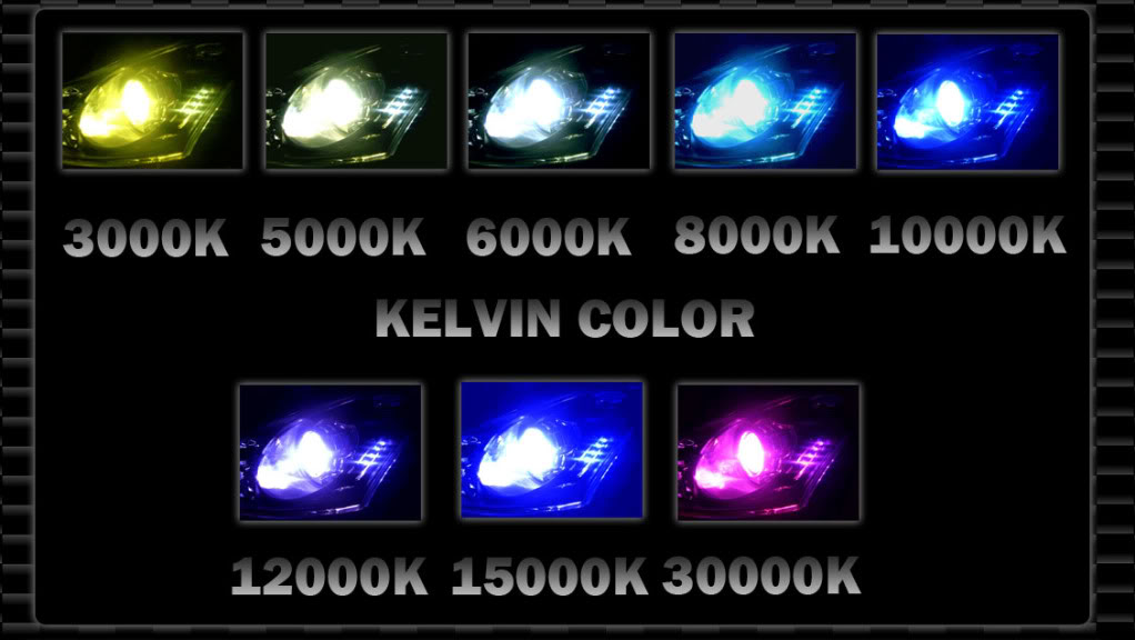 Blue Xenon HID Slim Conversion Kit Low Beam HIgh Beam Fog Lights Blue Xenon HID Slim Conversion Kit Low Beam HIgh Beam Fog Lights